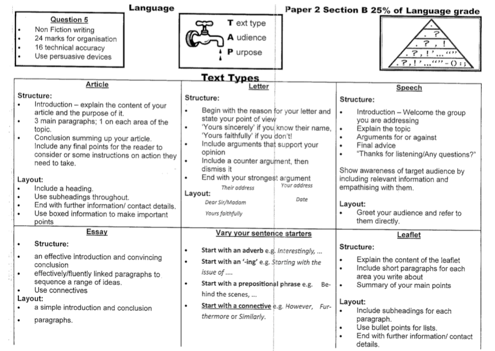 Knowing Your Genres – Helping EAL learners to identify text types and ...