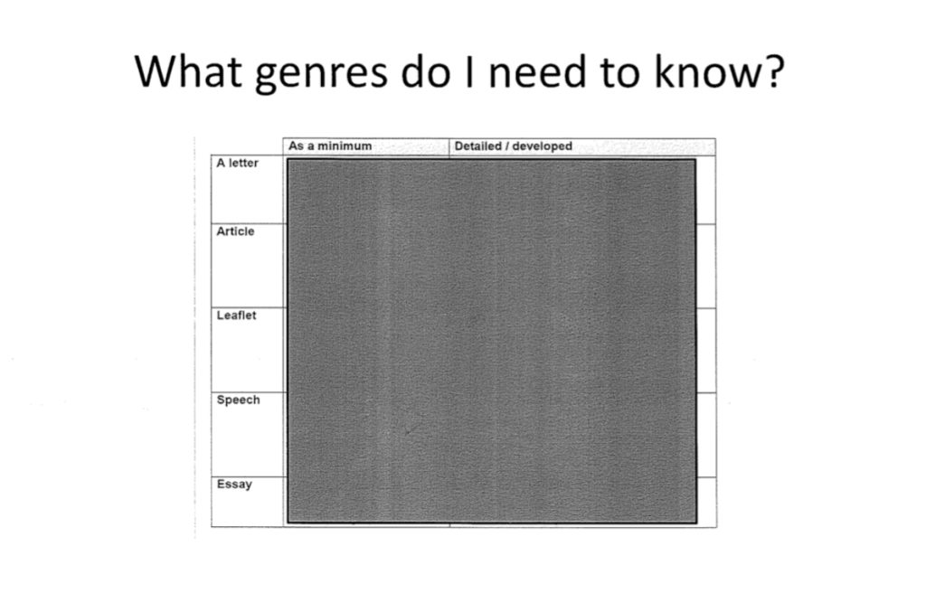 Knowing Your Genres – Helping EAL learners to identify text types and ...