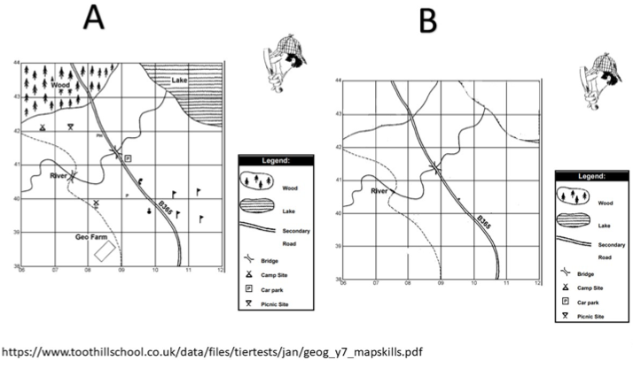 The Power of Substitution Tables – EAL Journal